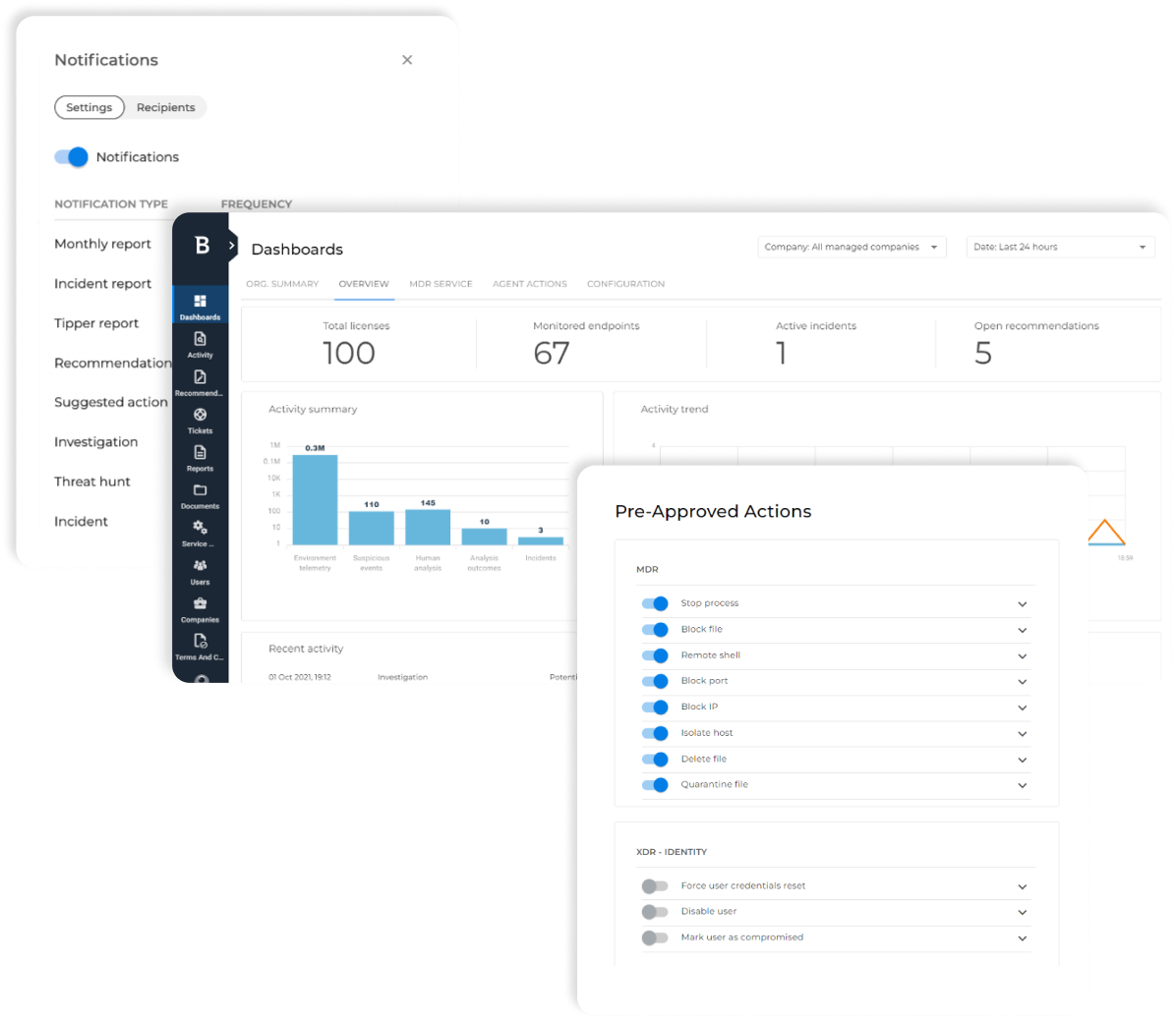 Bitdefender | Syncro