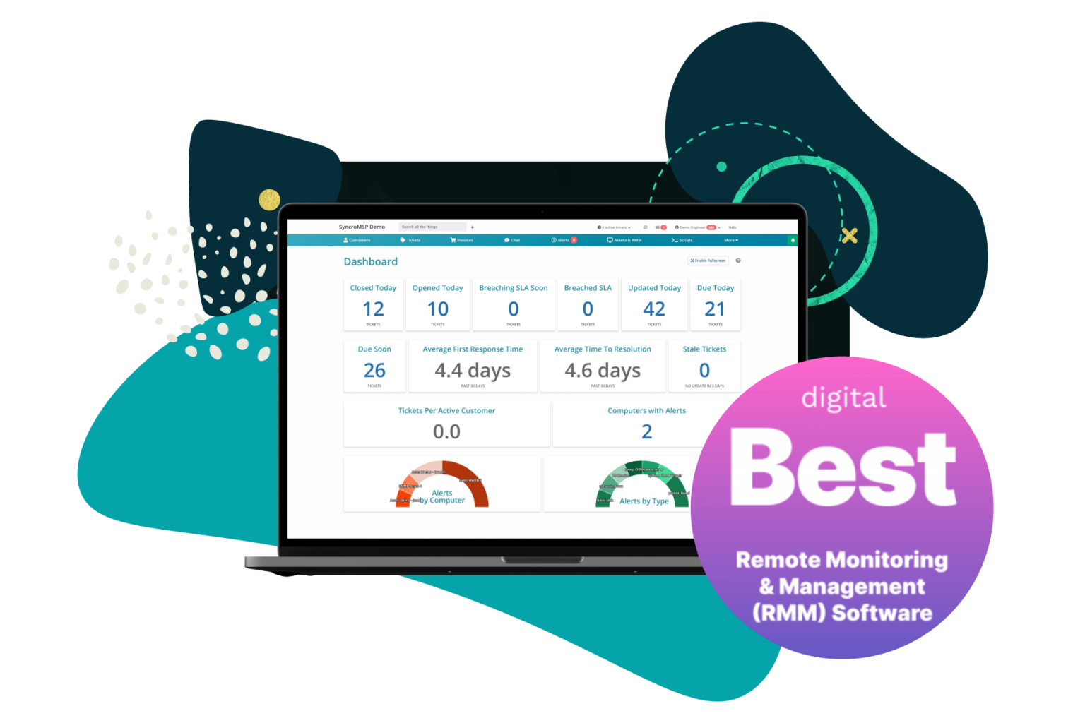 Syncro Named Best RMM Software Company of 2021 by Digital.com | Syncro