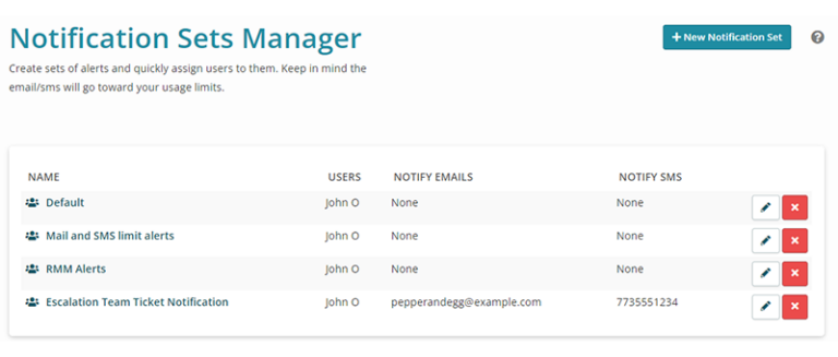Syncro How To Set Up Ticket Workflow To Reduce Resolution Time