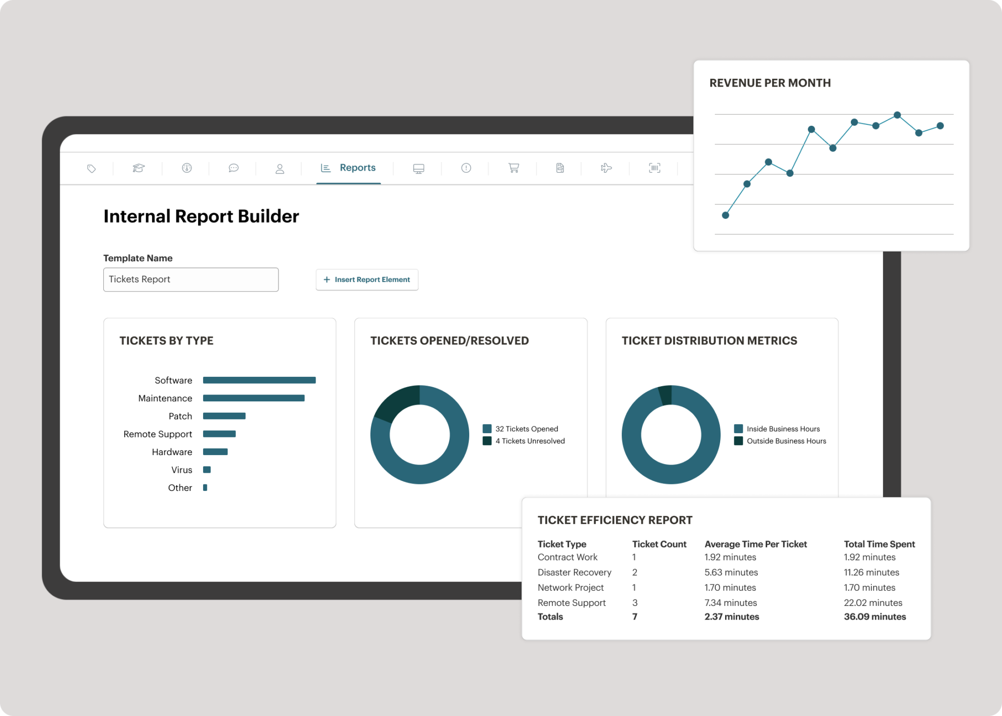 PSA Software | Syncro