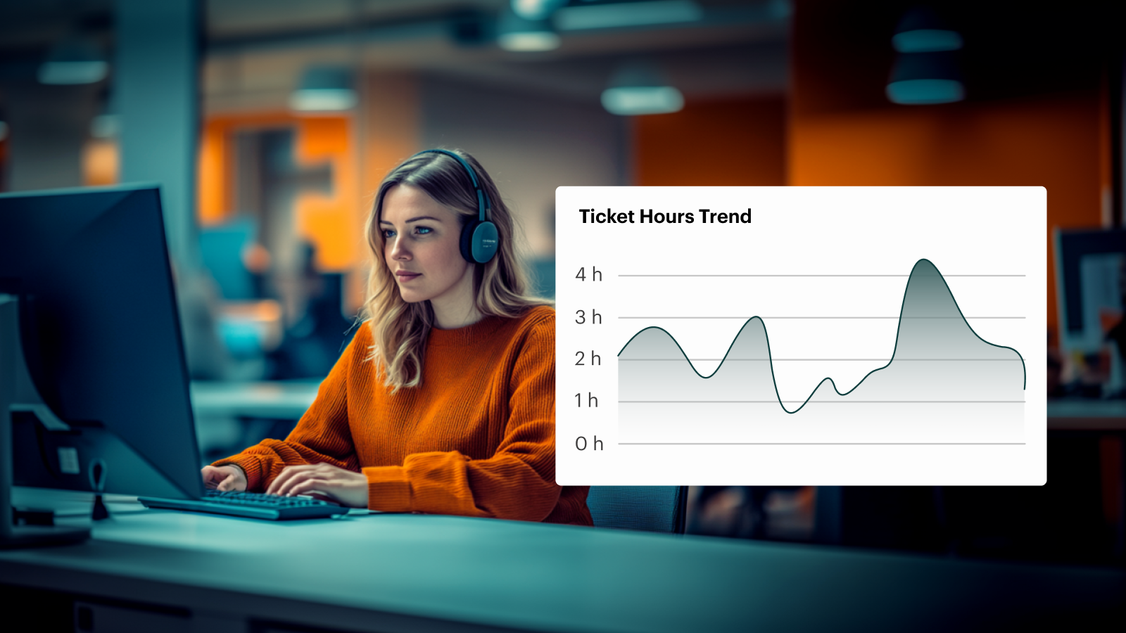 Introducing Technician Utilization Reporting: A New Level of Clarity ...