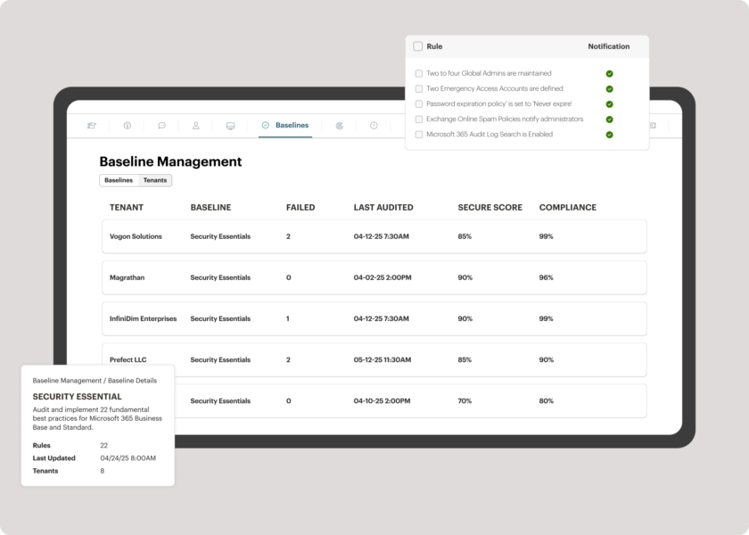 Fully Integrated MSP & IT Management Platform | Syncro